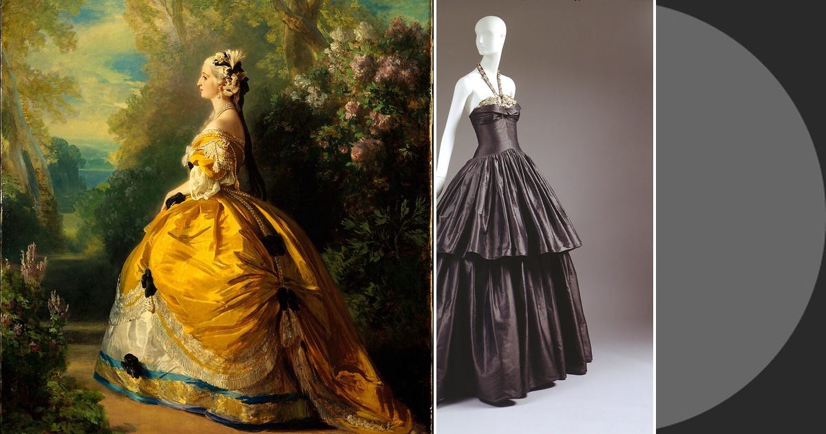 List: Fashion history | Curated by Maylene Wang | Medium