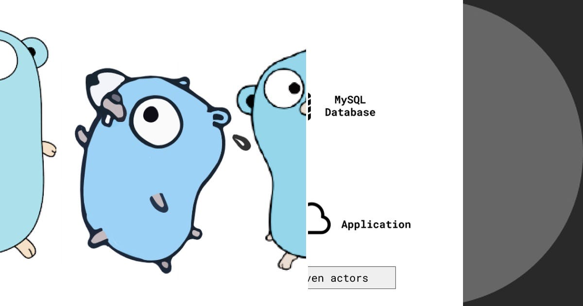 List: Golang | Curated by Kwbailes | Medium