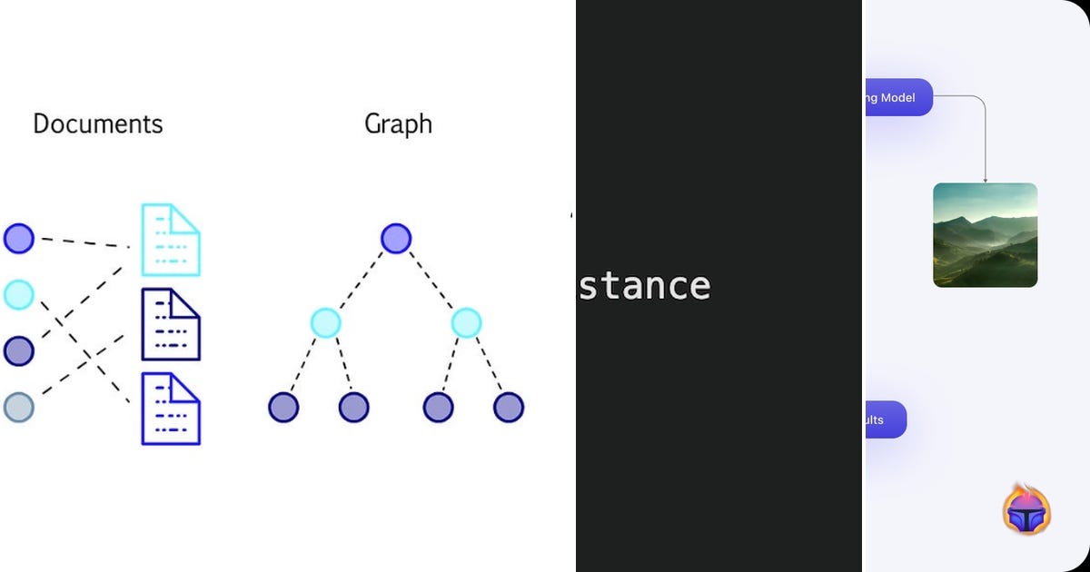 List: Vector Database | Curated by Lav Alberto | Medium