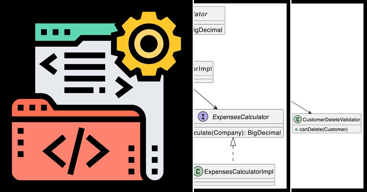 List: SOLID | Curated by Ren Tek | Medium
