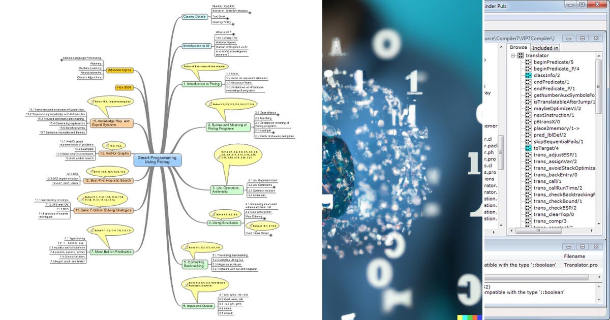 List: Prolog | Curated by Rlassoued | Medium