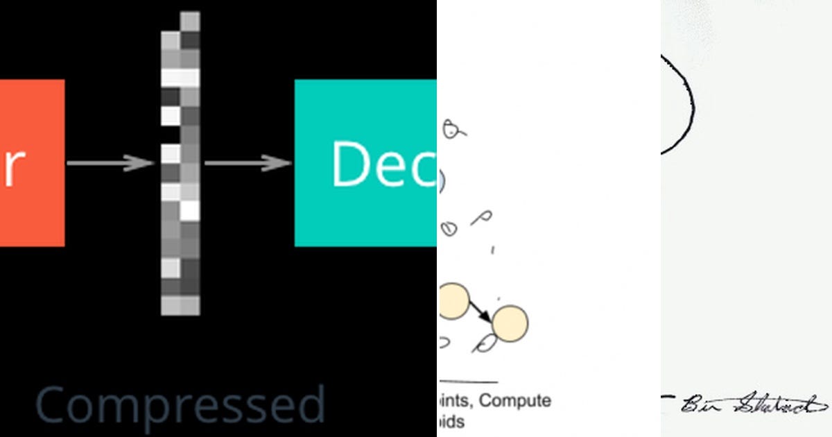 List: UNSUPERVISED LEARNING | Curated by pfe | Medium