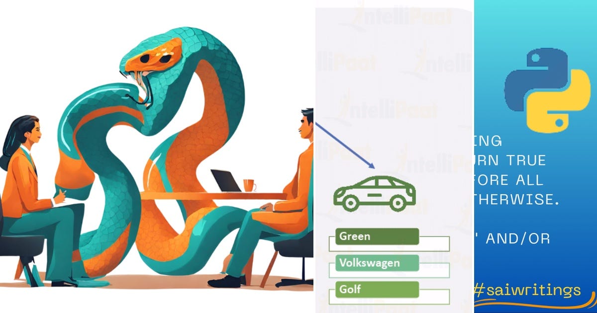 List: Python | Curated by Nitish Yadav | Medium