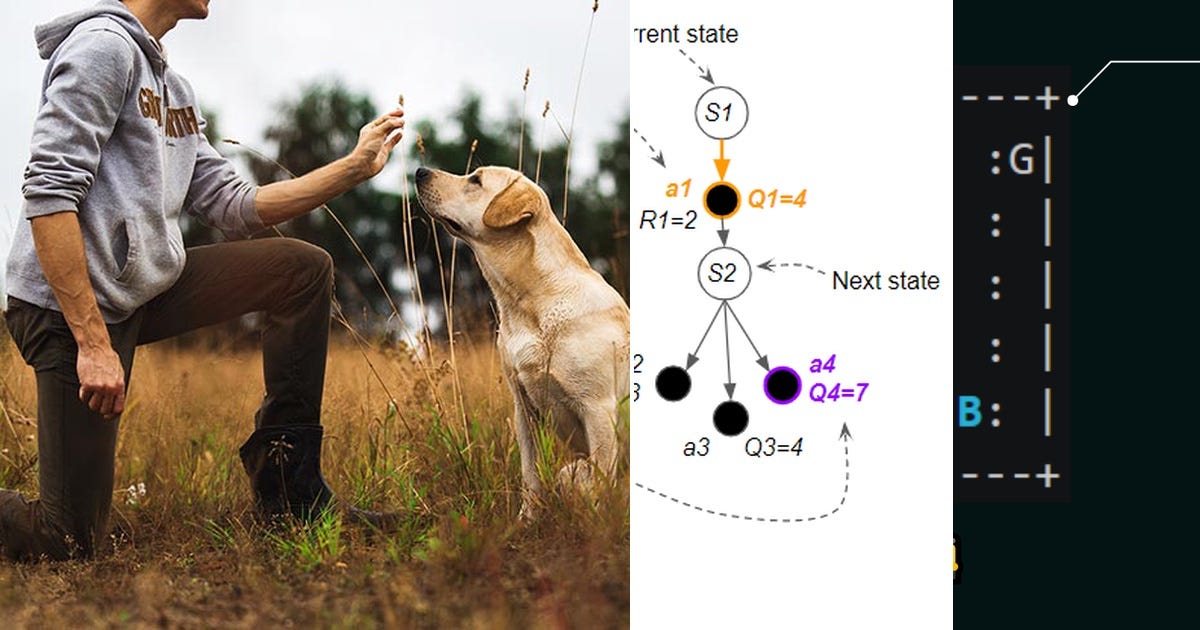 List: Reinforcement Learning | Curated by Cqd Frey | Medium
