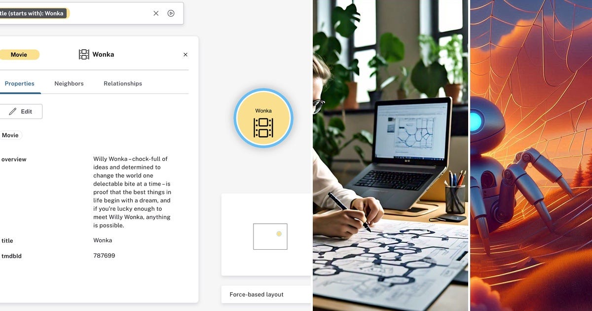 List: Neo4j | Curated by Carter Rees | Medium