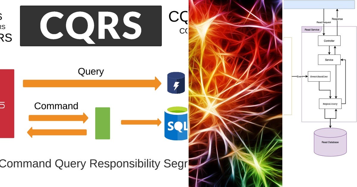 List: CQRS Pattern | Curated by Huy Phan | Medium