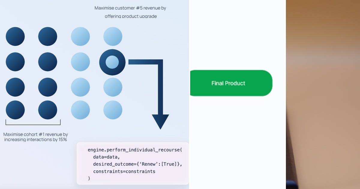 List: Causal AI | Curated by Megat Ahmad | Medium