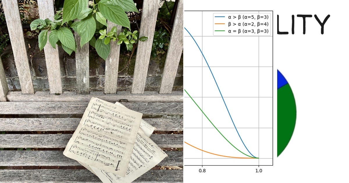 List: Bayesian inference-python | Curated by yuanyuan wei | Medium List: Bayesian inference-python | Curated by yuanyuan wei | Medium