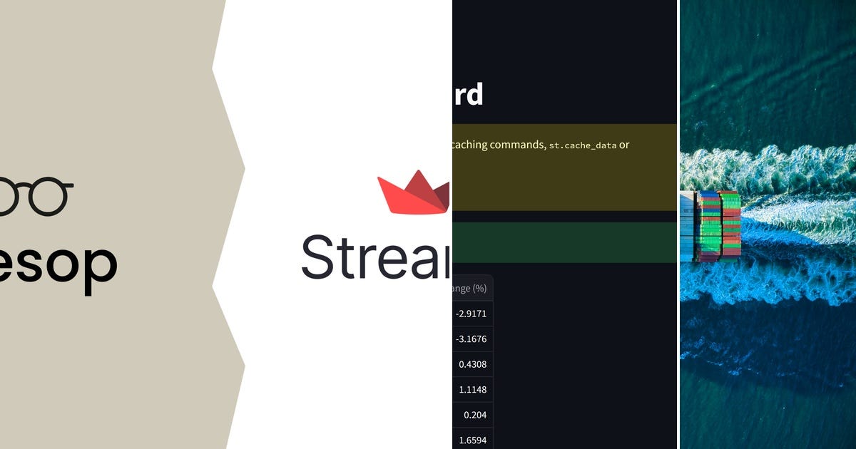 List: Streamlit | Curated by Antonio almeida de Sousav | Medium