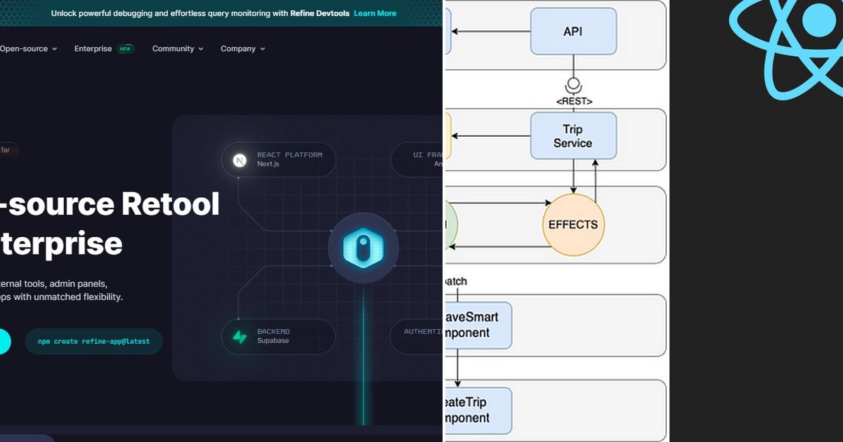 List: Frontend Dev | Curated by Nazmisyahirul | Medium