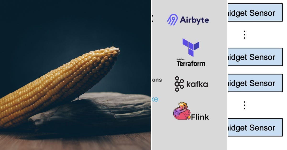 List: Personal Projects | Curated by Daniel Genter | Medium