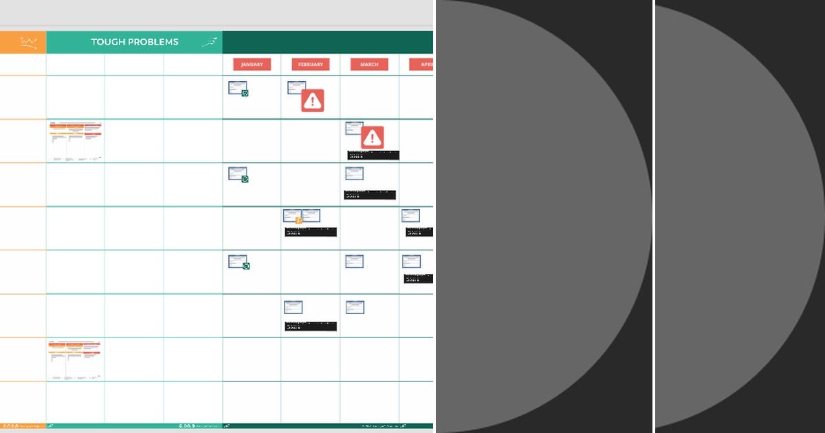 List: Obeya | Curated by JA T | Medium