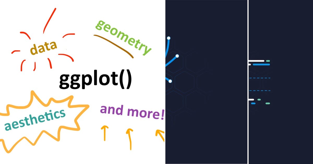 List: R | Curated by Jeff | Medium