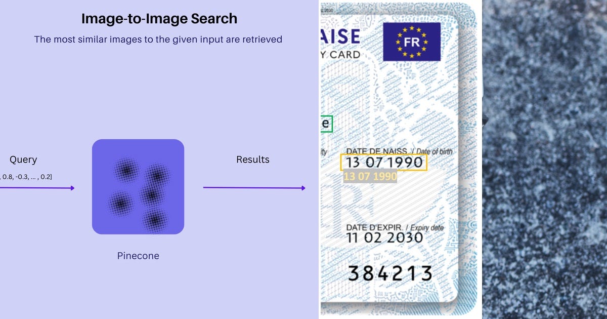 List: OCR | Curated by Piotr Maslowski | Medium