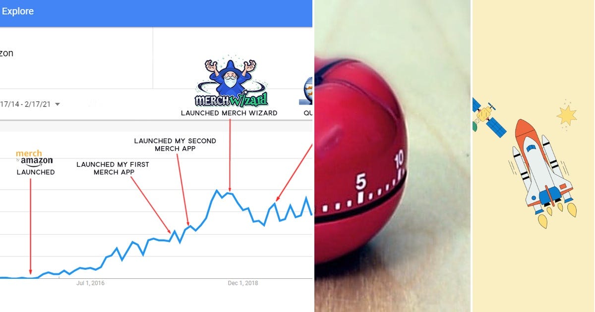 List: Startup Strategy | Curated by NeuralNewbie | Medium