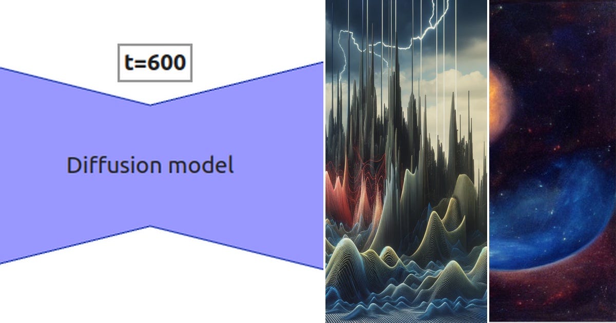List: Diffusion model | Curated by Samiraza | Medium