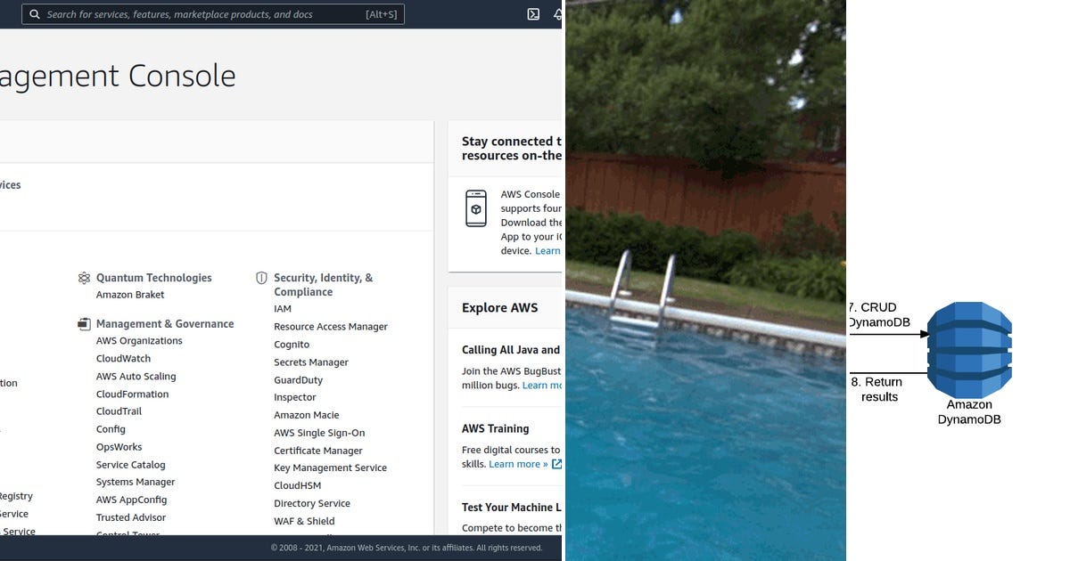 List Unity Aws Curated By Vicky Medium