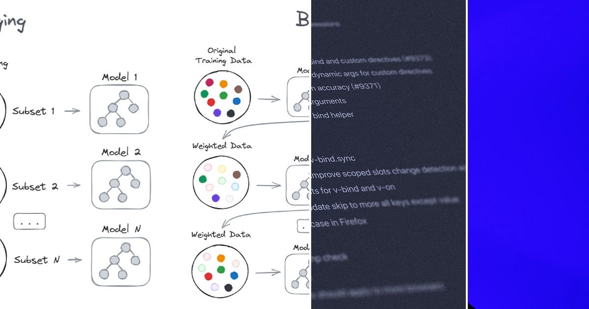 List: Data Science (Cheat Sheets) | Curated by Farelarden | Medium