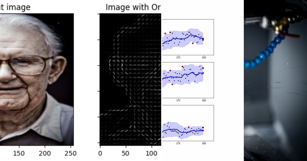 List: anomaly detection | Curated by Jeremy Chen | Medium