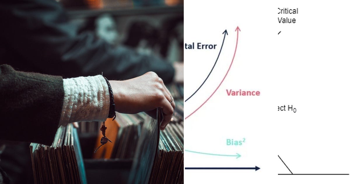 List: Statistical Test Maps Diagrams | Curated by Hiroshi Thurber | Medium