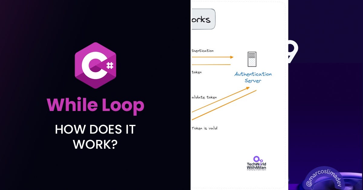 List: Programming | Curated by Marius Muntean | Medium