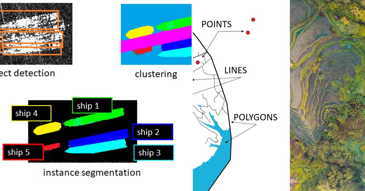 List: Remote Sensing or Imagery Related | Curated by Anthony Coando | Medium
