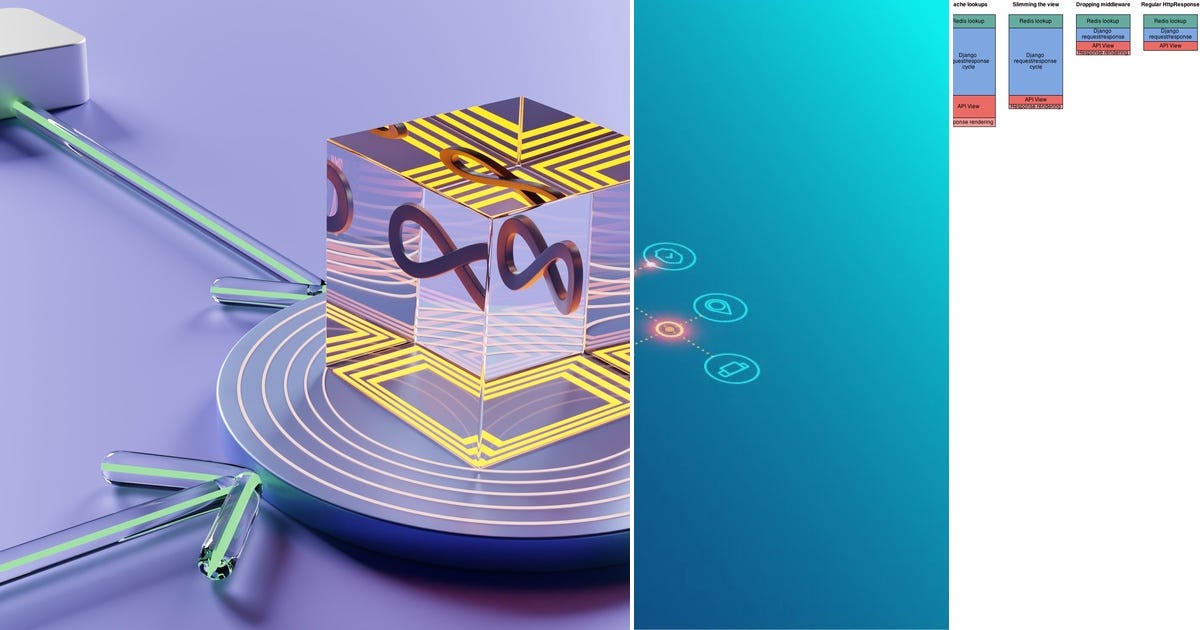 List: Django | Curated by kipsang | Medium