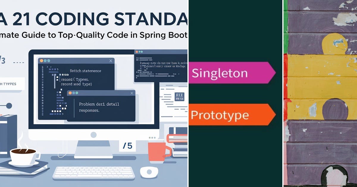 List: Java | Curated by Saquib Aftab | Medium