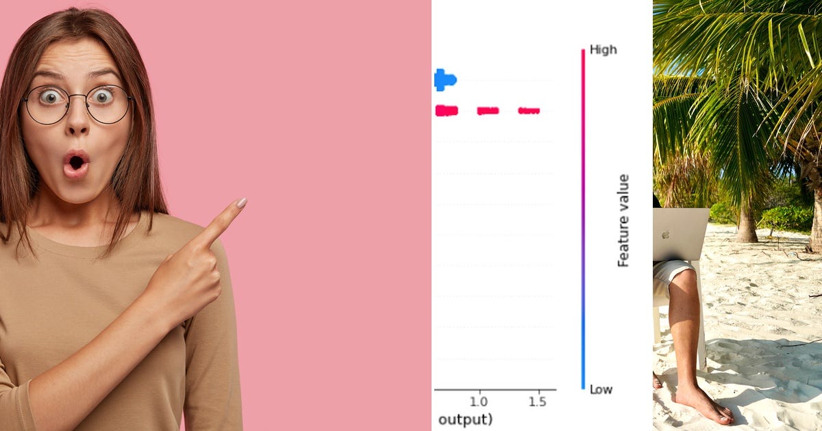 List: Automation | Curated by Morgan Roach | Medium