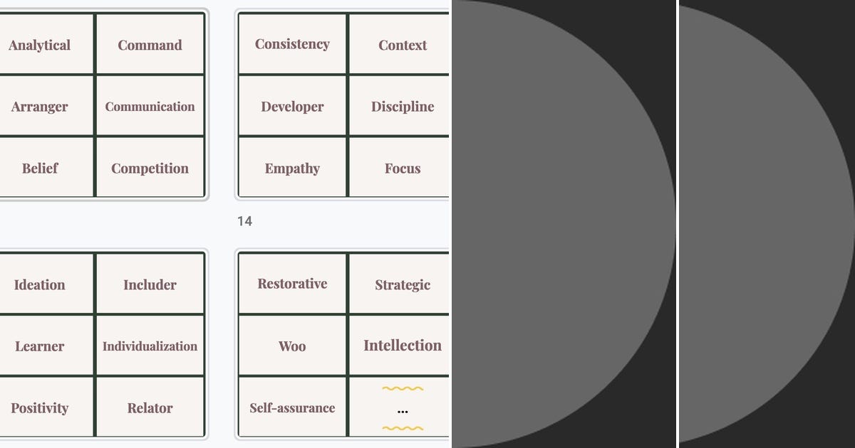 List: Team management | Curated by Nirina M | Medium
