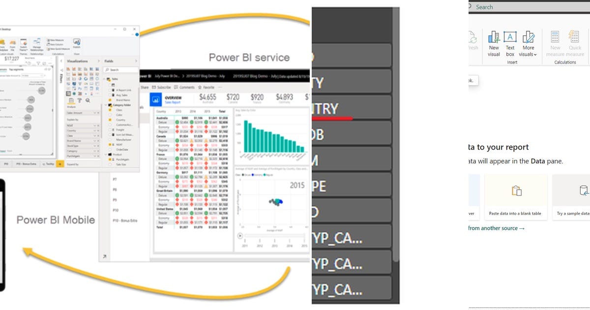 List: PowerBI | Curated by Fernando López | Medium