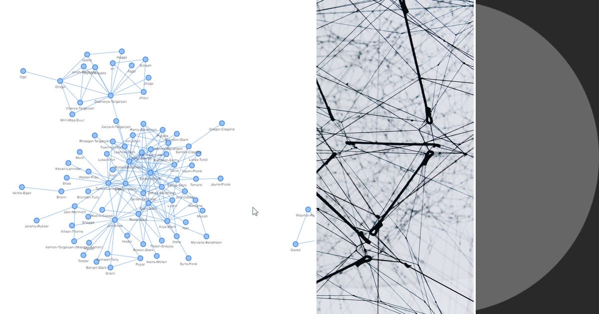 List: Graphs & Networks | Curated by Kenneth Roy Cabrera Torres | Medium