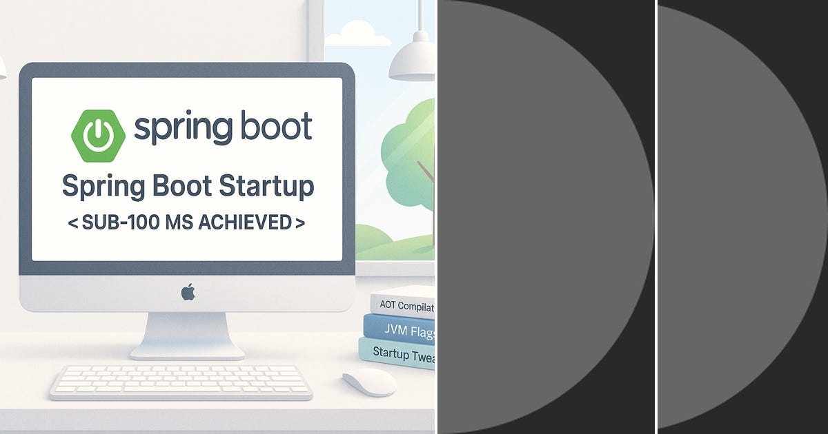 List: performance | Curated by Allanborges | Medium