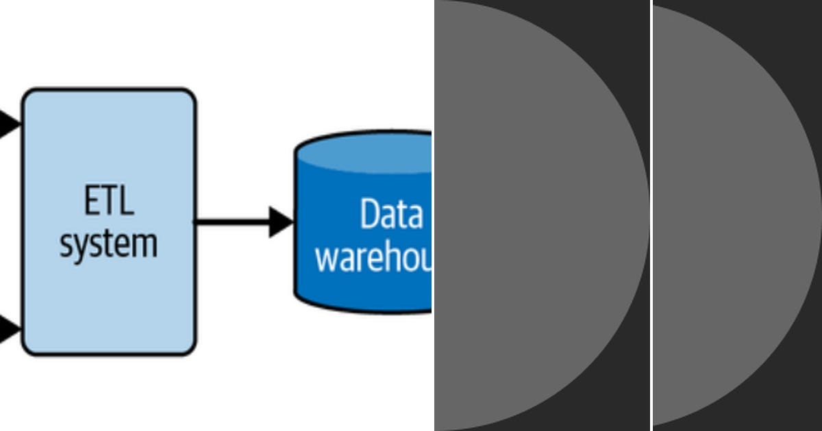 List: Data Warehouse | Curated by Victor wasonga onyango | Medium