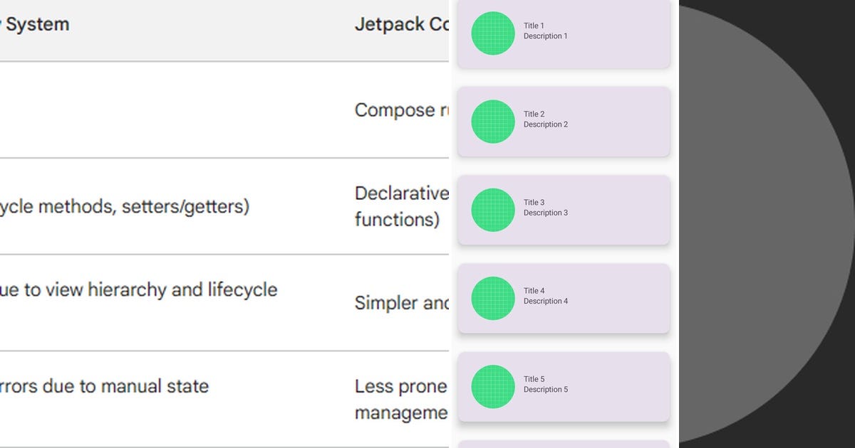 List: Android | Curated by Sujatha Mudadla | Medium