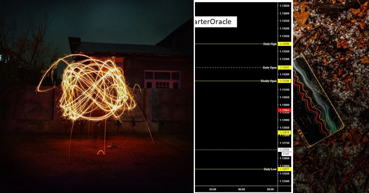 List: ICT | Curated by Moira Colquhoun | Medium