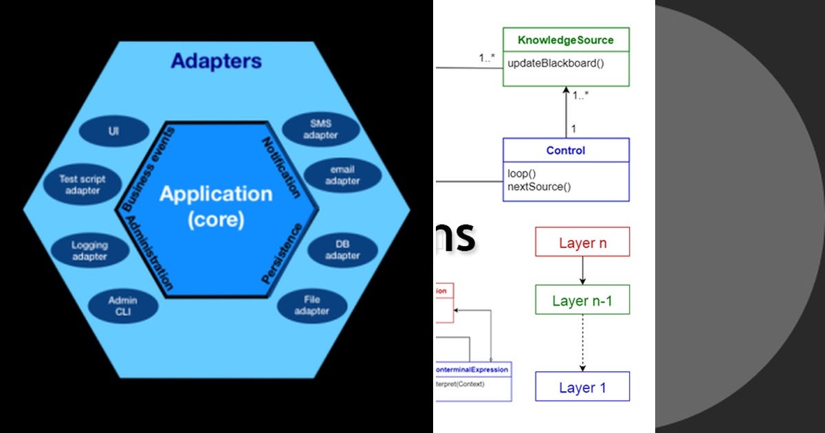 List: Architectural | Curated by Kitammoto | Medium