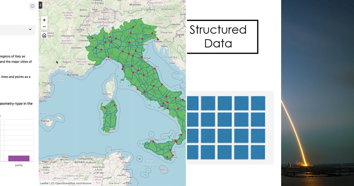 List: Python tips & tricks | Curated by Valentin Louis | Medium