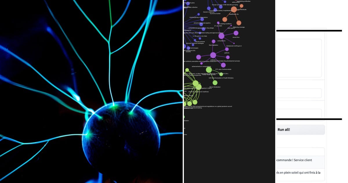 List: Graphs | Curated by Pedro Lopes | Medium