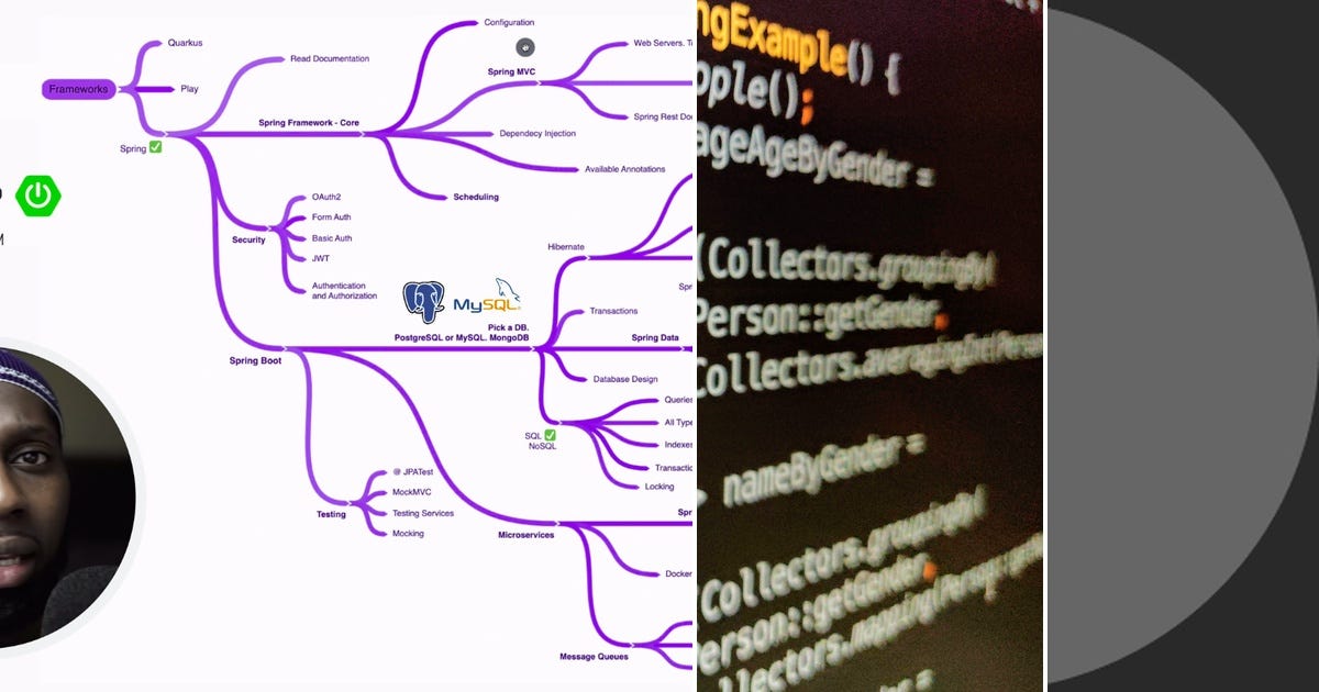 List: Java | Curated by Ancel Miller | Medium