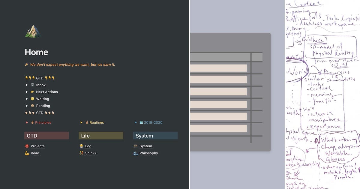 List: Notion | Curated by 謝昀捷 | Medium
