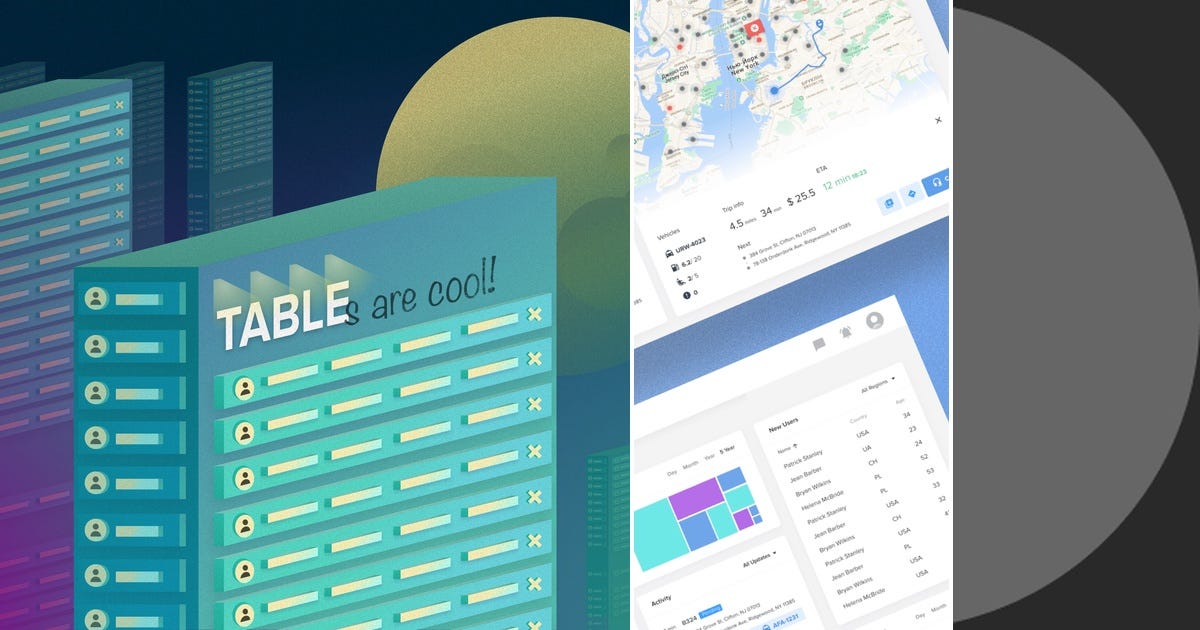 List: Dashboard | Curated by Lina Wang | Medium