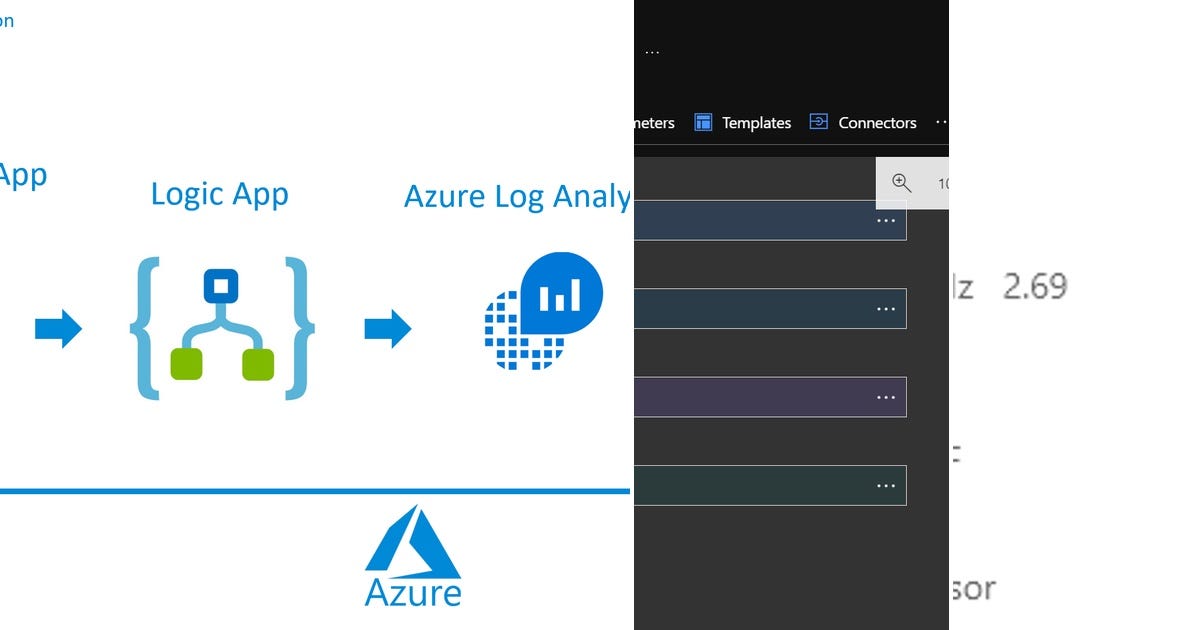 List Azure Log Analytics Kql Curated By Marc André Régimbald Medium