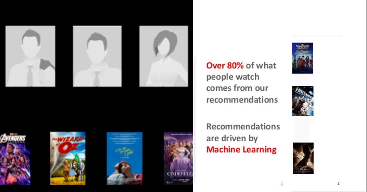 List: recommender systems | Curated by Yanick Keller | Medium