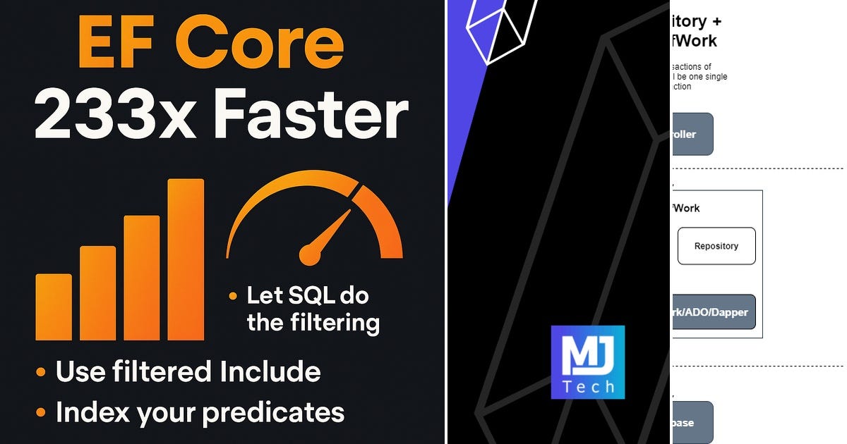 List: EF Core | Curated by Milo Sasinka | Medium