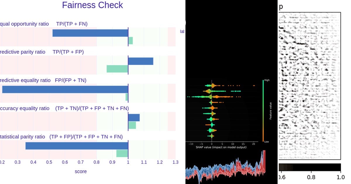 List: XAI | Curated by kubwa.co.kr | Medium