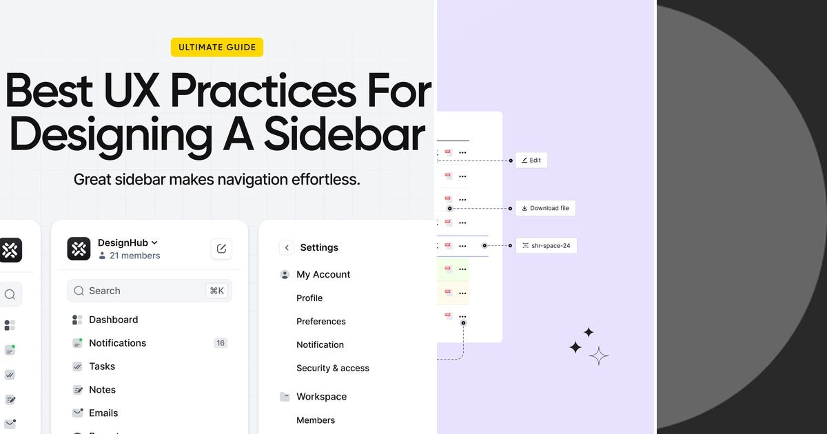 List: B2b dashboard | Curated by Sid Pushkar | Medium