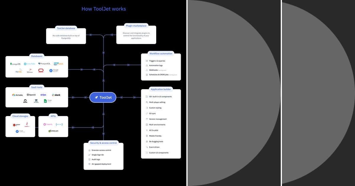 List: Low_code | Curated by Grzegorz | Medium