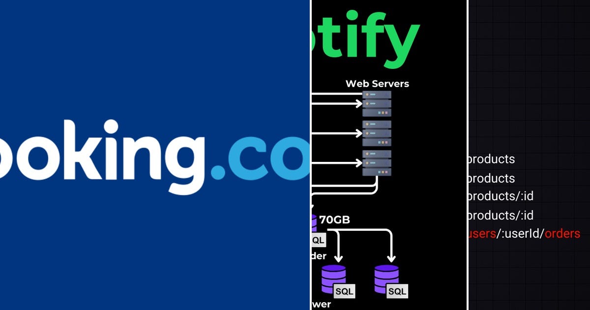 List: Programming | Curated by Kresno Adi | Medium