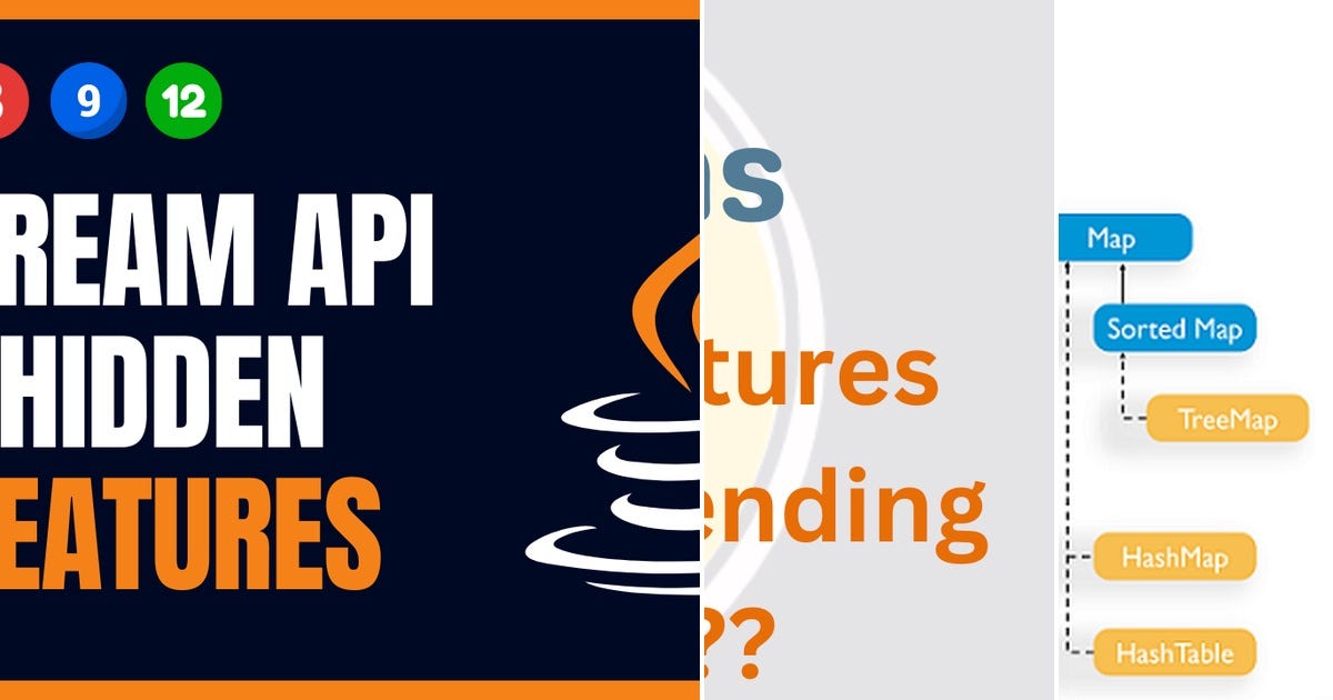 List: Java interview questions | Curated by Kakarlasrinivasa | Medium